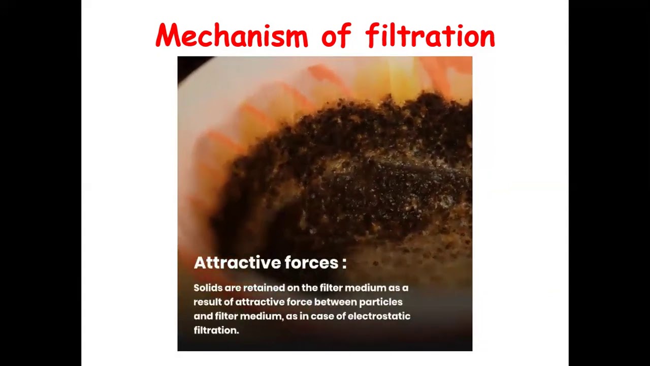 Filtration Introduction to filtration - YouTube