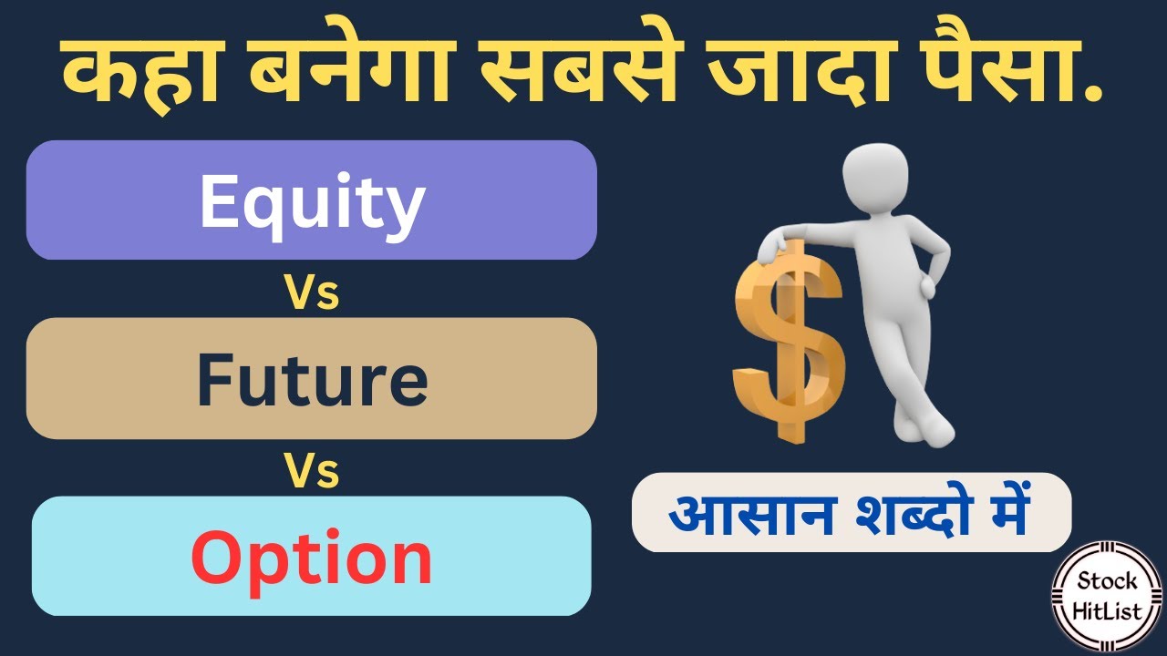 equity vs futures vs options | equity trading | future trading ...