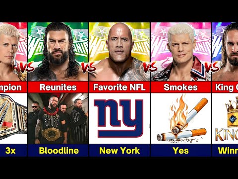 WWE WrestleMania 40: The Rock vs Cody Rhodes vs Roman Reigns vs Seth Rollins