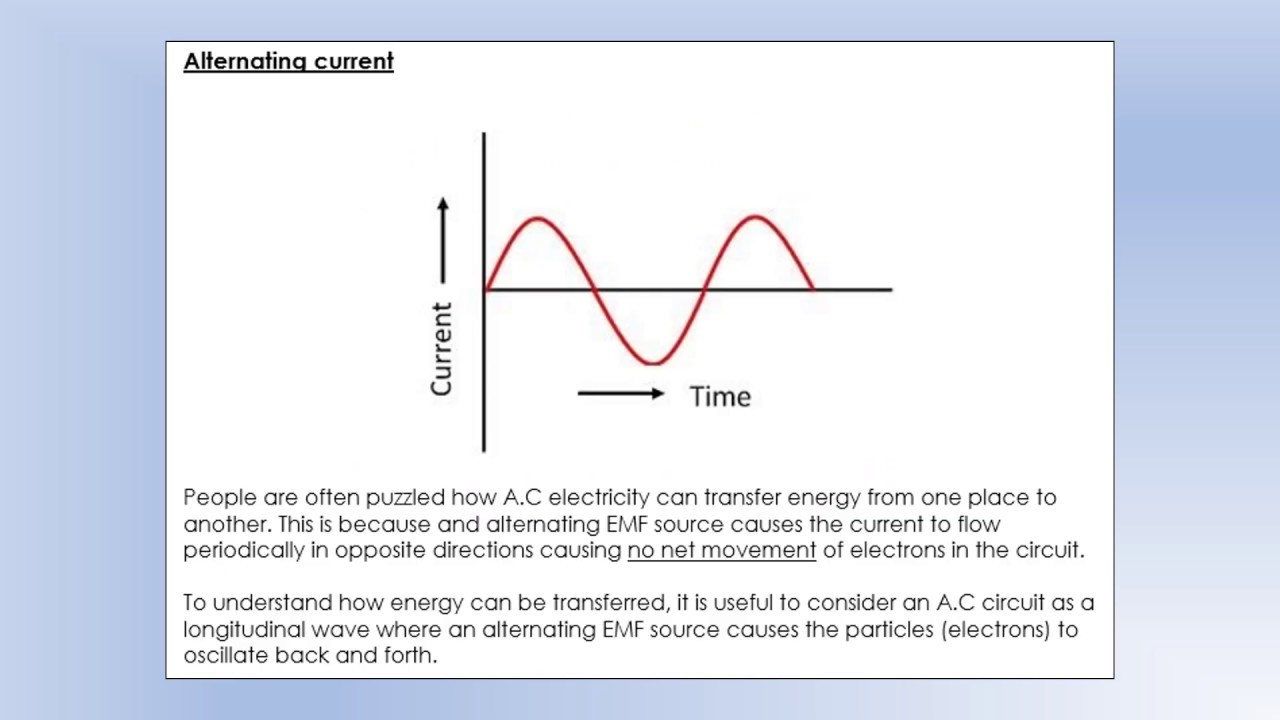 GCSE Physics: Electricity Synoptic Questions - YouTube