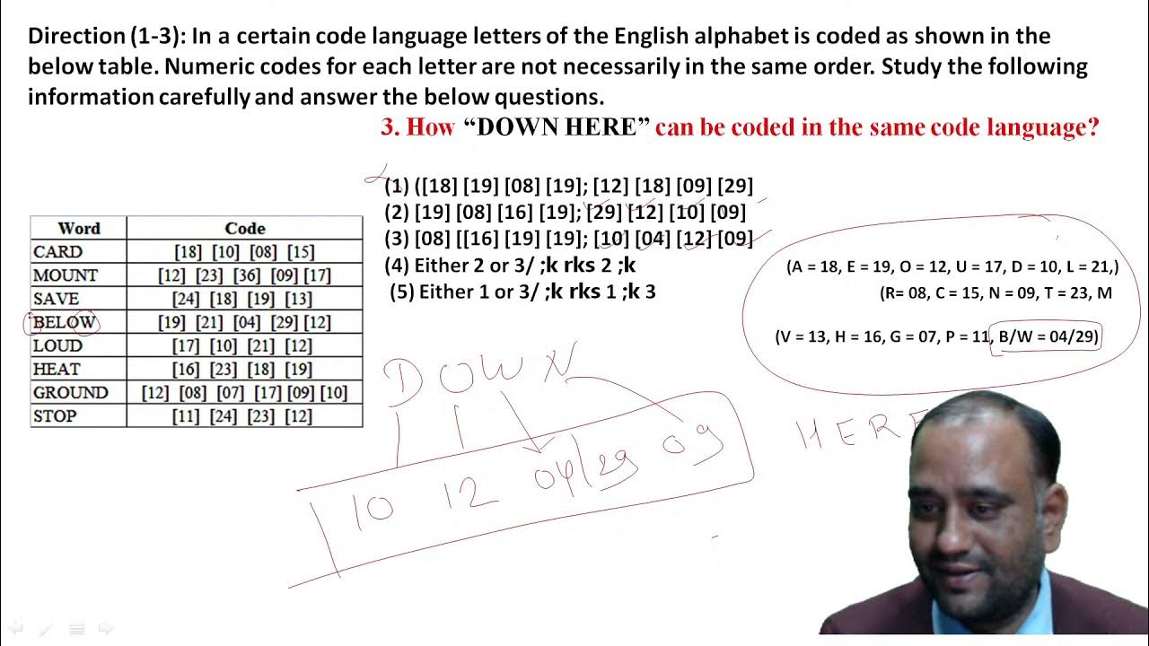 Coding Decoding latest pattern for BANK Exams by Shukla sir "BANCO ...