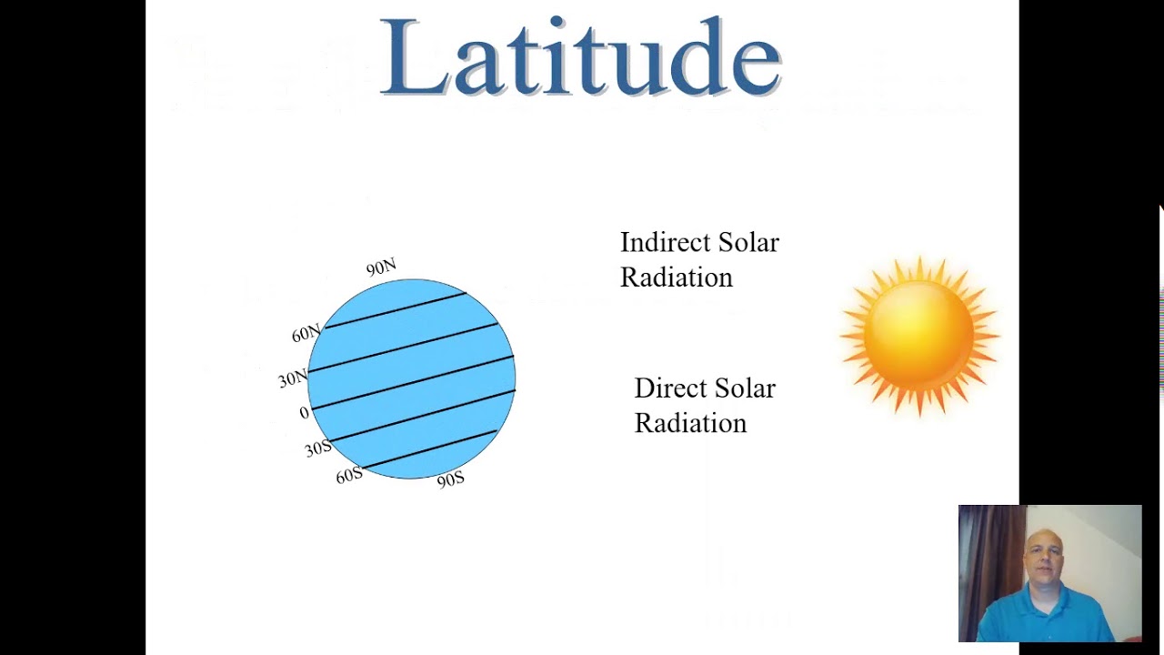 Spot On Weather Temperature and Energy Training - YouTube