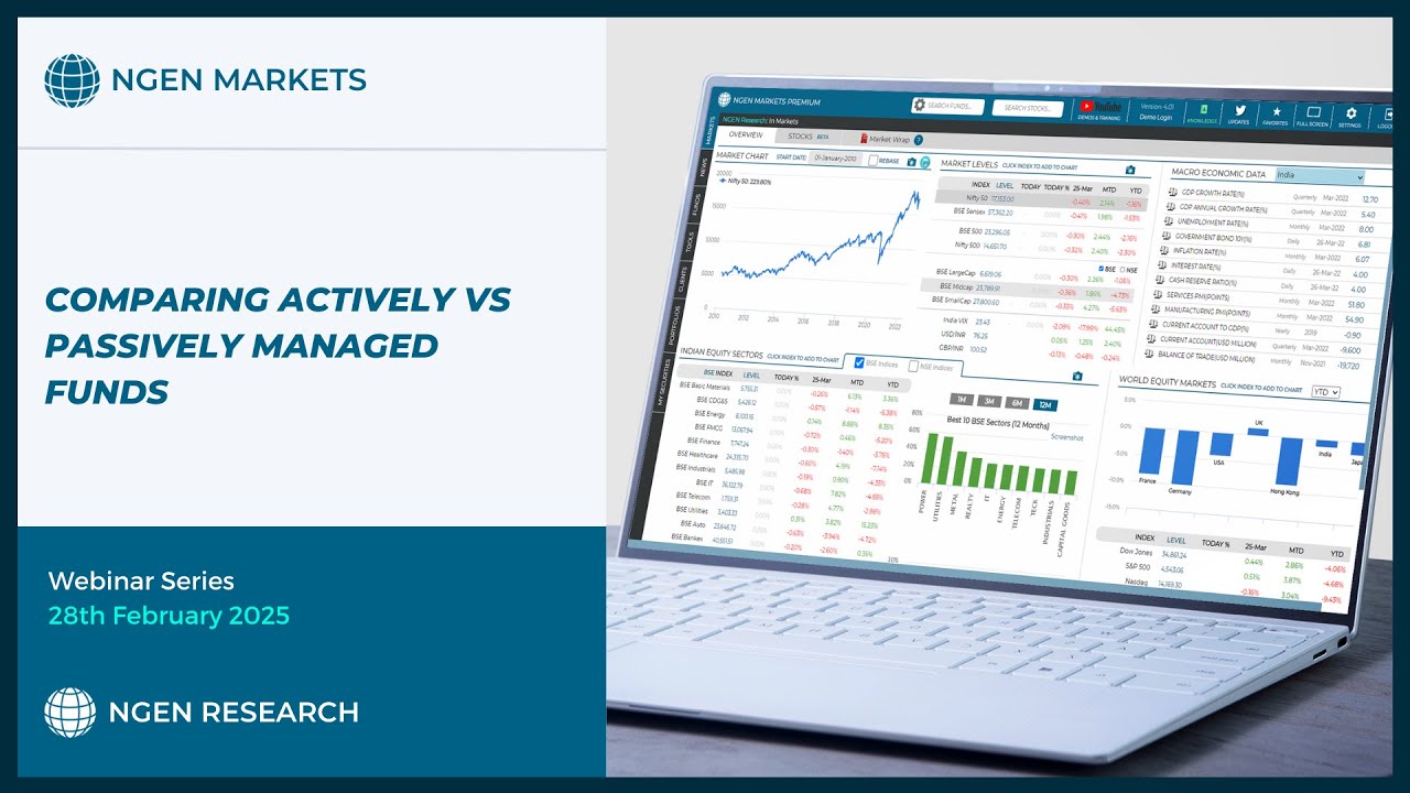 Comparing Actively vs Passively Managed Funds | Training on 28th ...