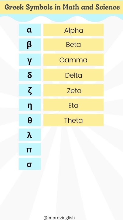 Greek Symbols in Maths and Science #english - YouTube