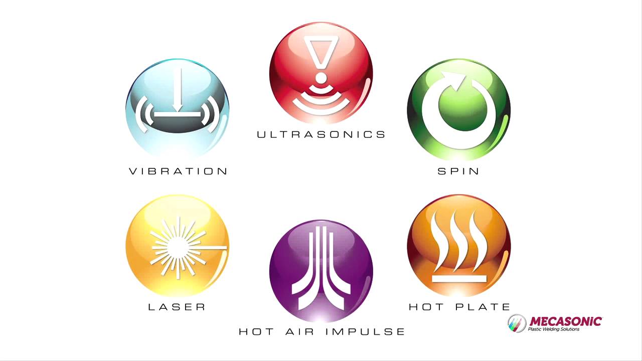 Mecasonic Plastic Welding Solutions - English - YouTube