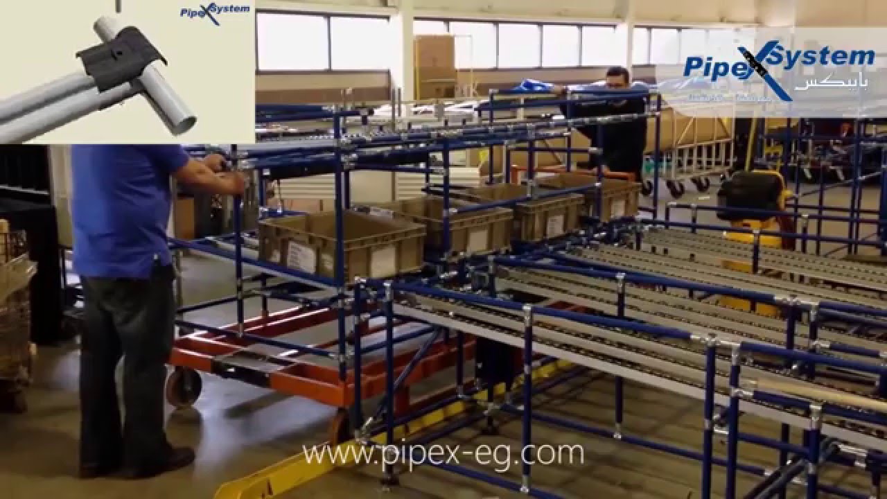 Pipex - Pipex Applications - Pipex System 2015 - بايبكس - بايبكس سيستم ...