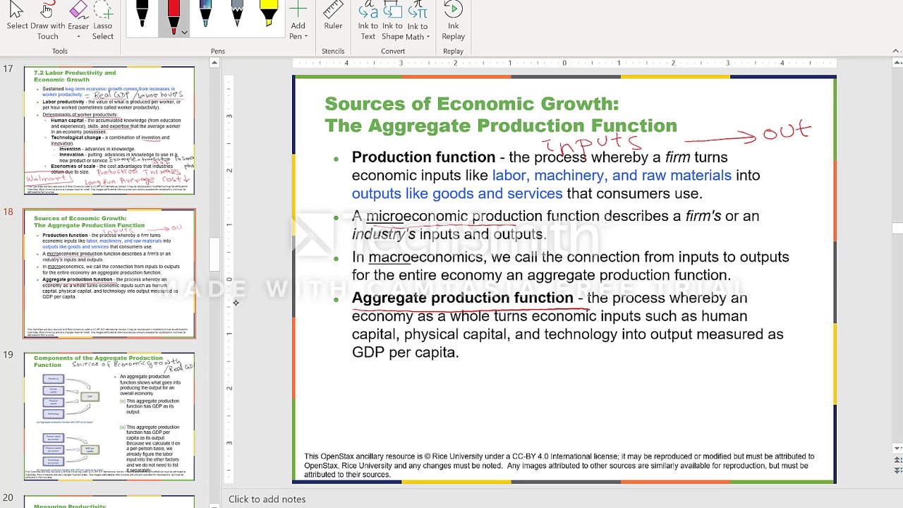 Rule of 70, Labor Productivity and Economic Growth - YouTube