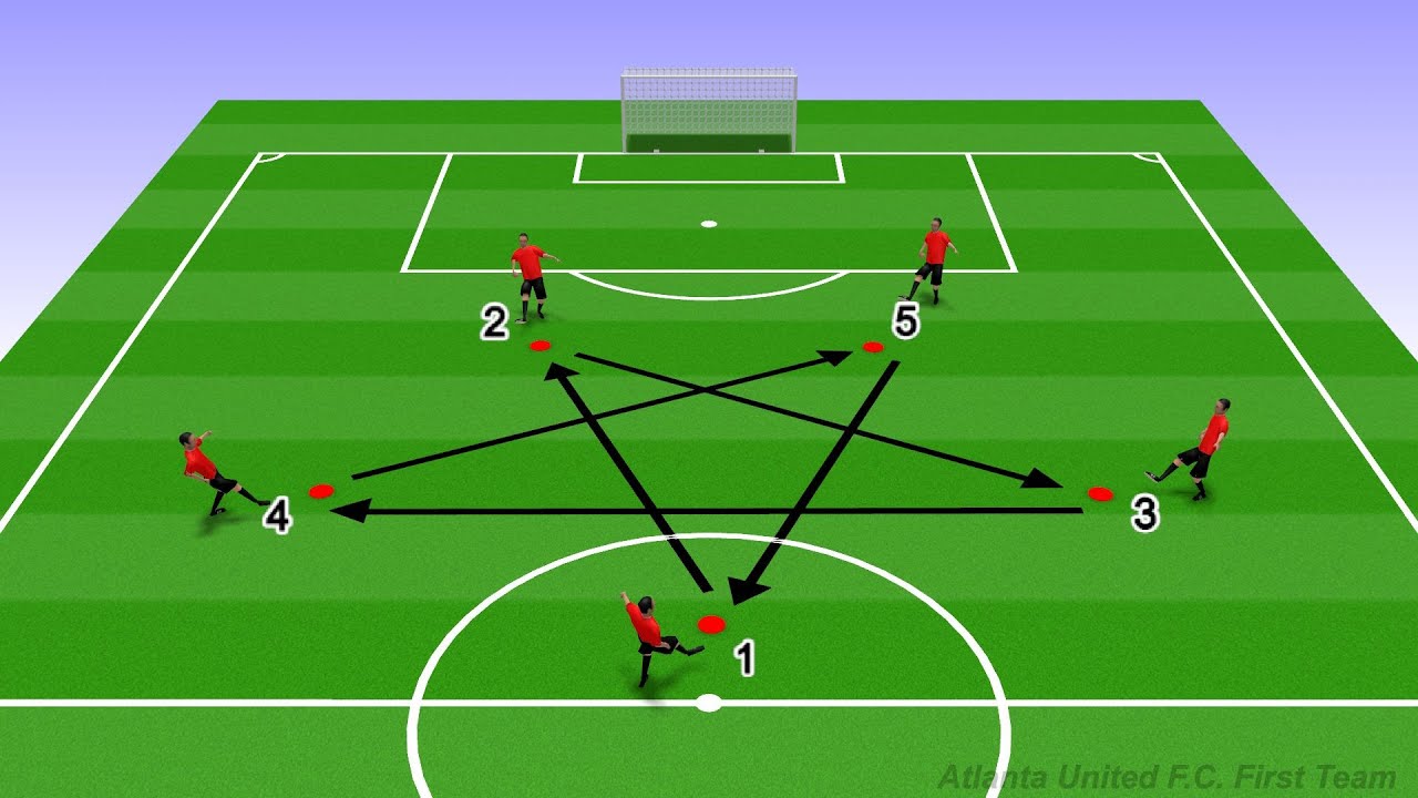 Star Passing Exercise - Warm Up - YouTube