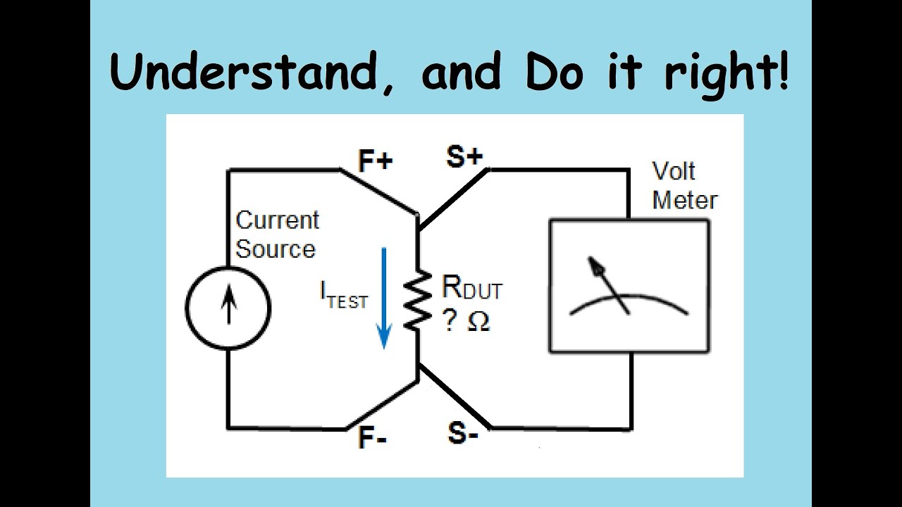 How to measure low electrical resistance. - YouTube