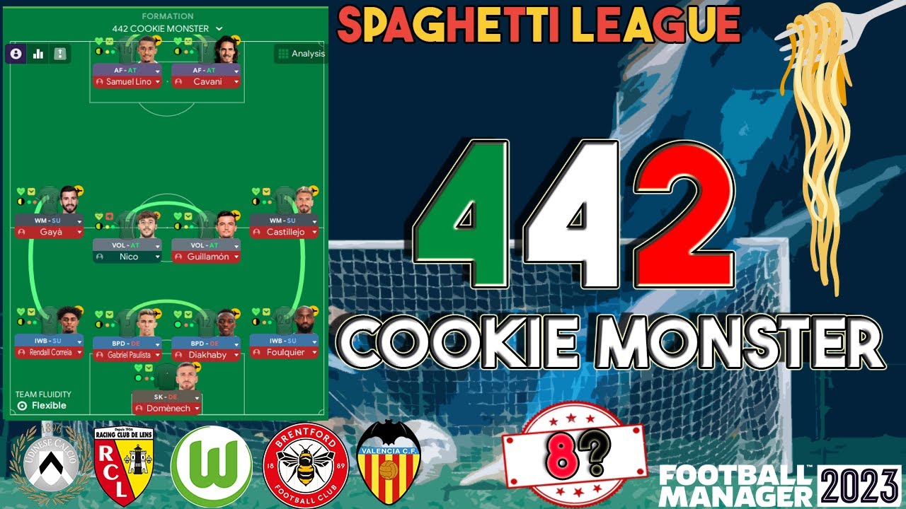 FM23 Spaghetti League 442 Cookie Monster - YouTube