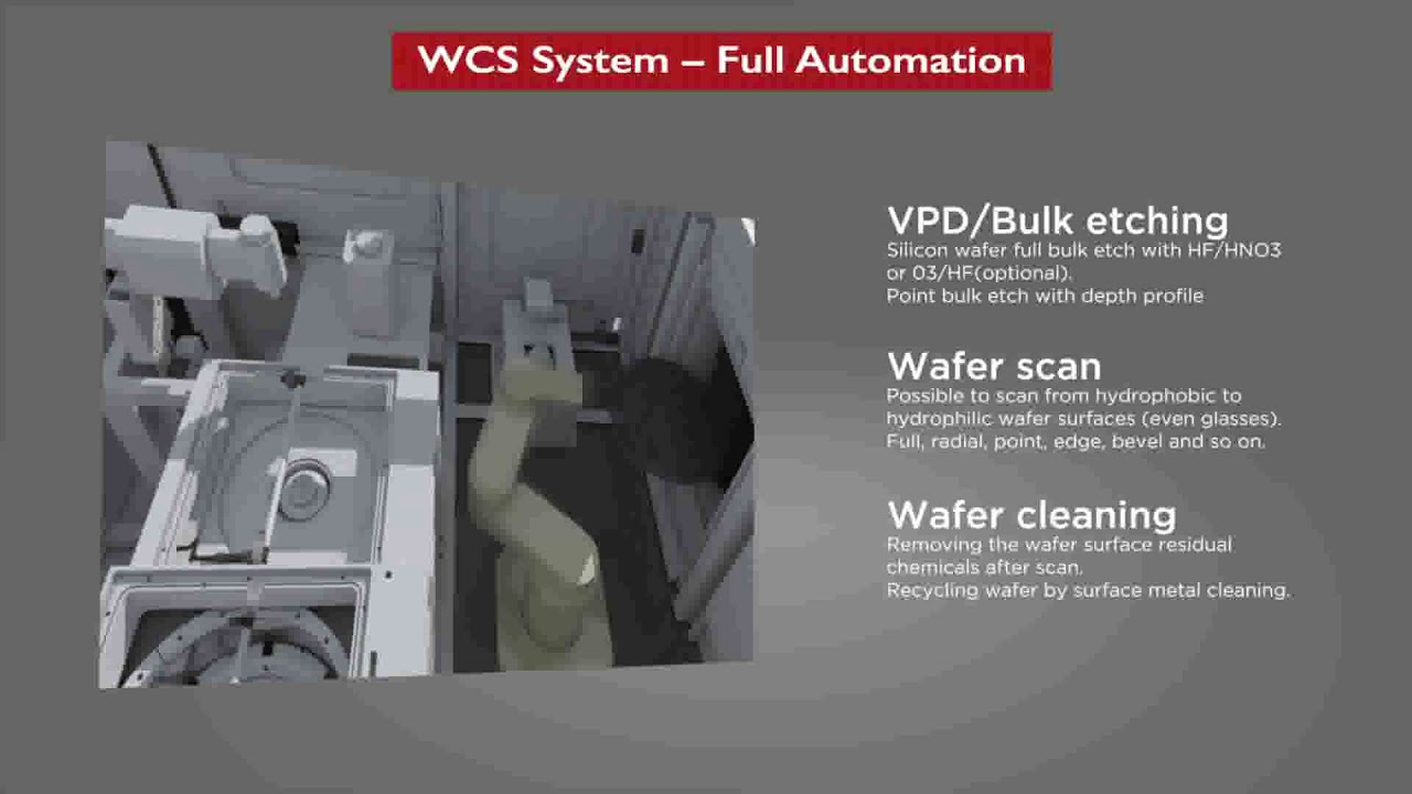 300mm/200mm VPD wafer scanner-WCS M300 Full Auto - YouTube