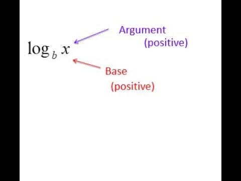 logarithms and exponential functions - 1 of 4 - logarithm basics - YouTube