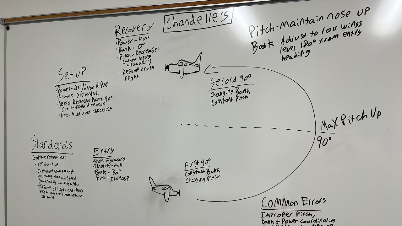 Commercial Maneuvers - Chandelle - YouTube