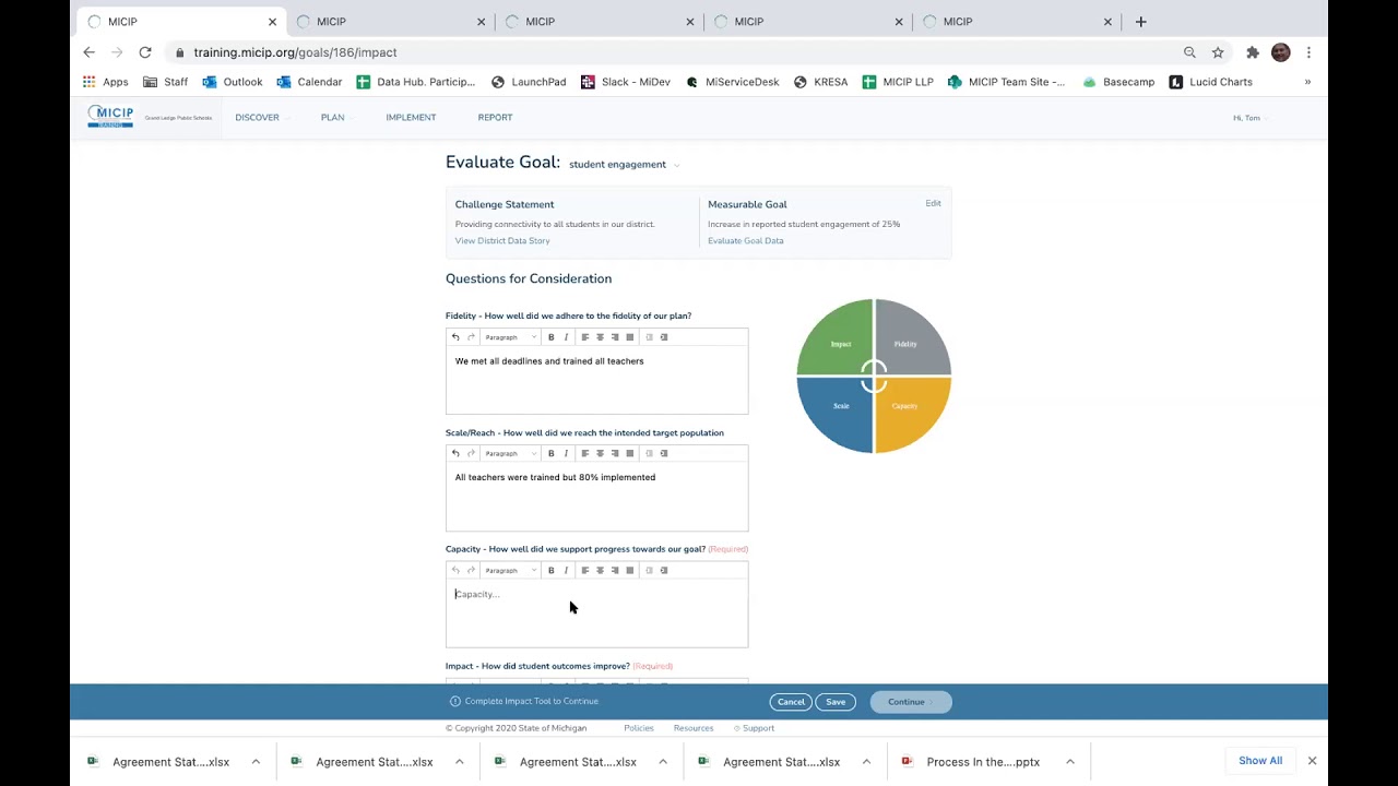 MICIP Process in the Platform, Session Three: Implement, Monitor ...