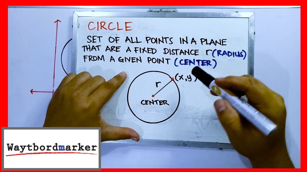 Conic Section : Derivation of Standard Equation of Circle - YouTube