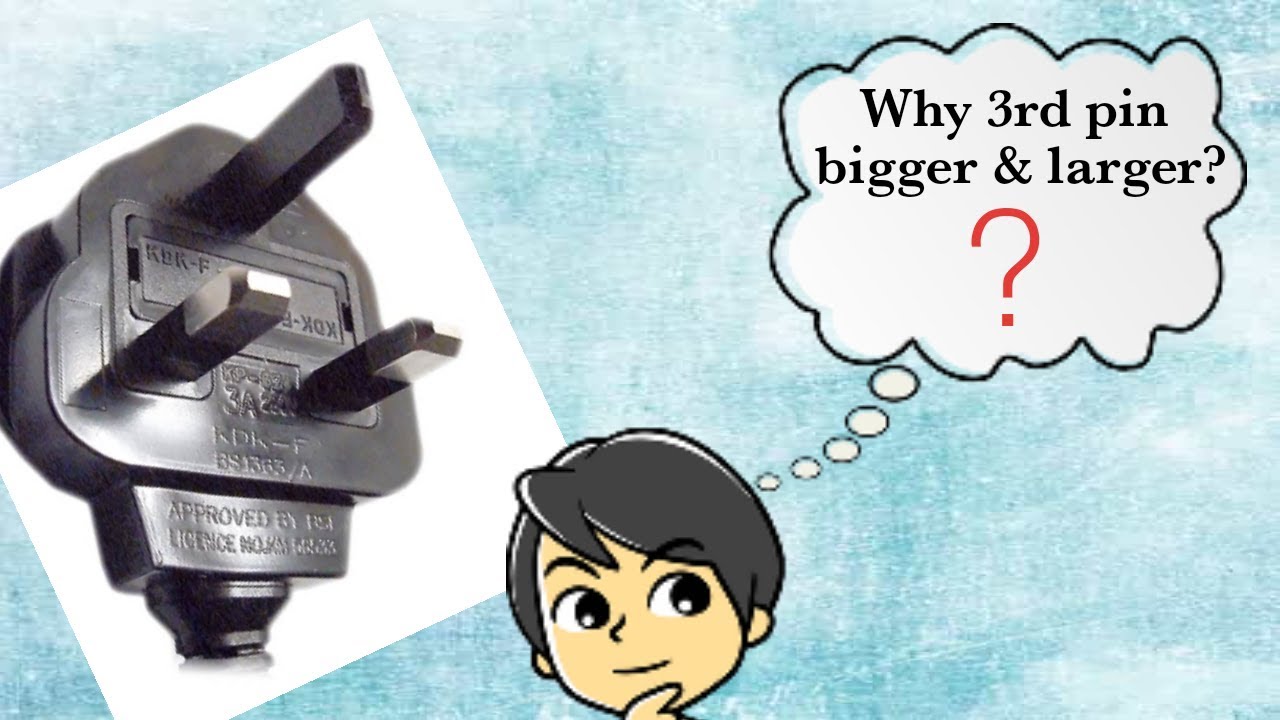why 3 pin plug is used - YouTube