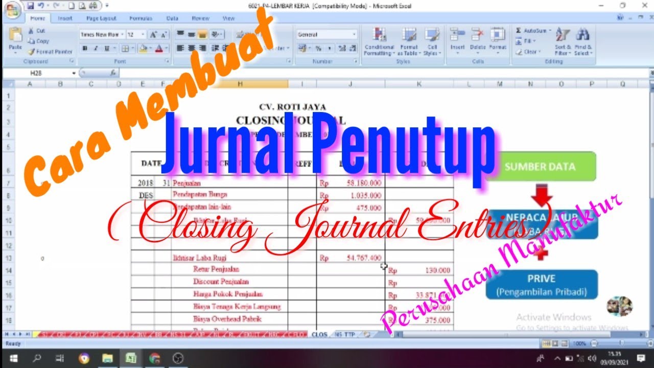 Jurnal Penutup (Closing Journal Entries) || Perusahaan Manufaktur || CV ...