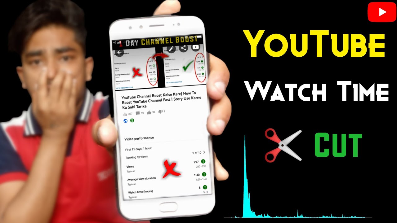 YouTube Watch Time Decrease Problem 🔥 | youtube watch decreasing | Watch Time Down Problem yt ...
