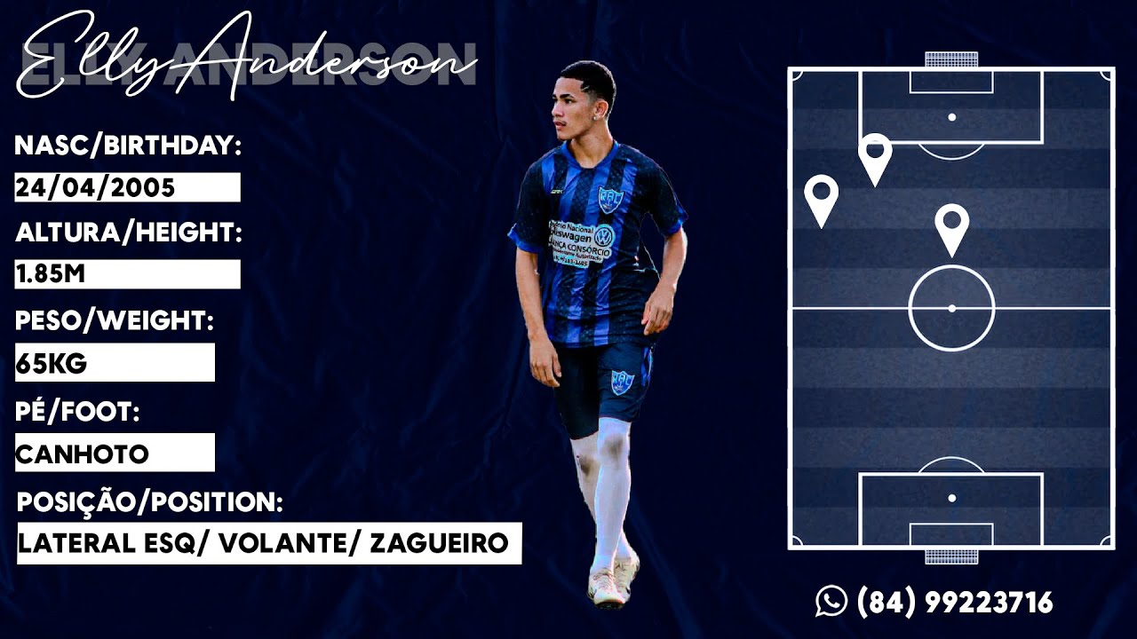 DVD ATUALIZADO - ELLY ANDERSON - YouTube