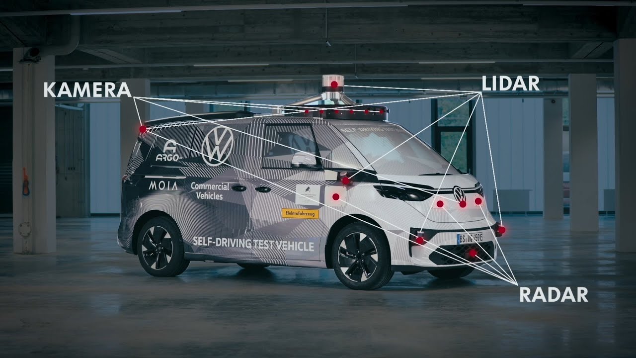 New Mobility: How does autonomous driving work with the ID.BUZZ AD ...