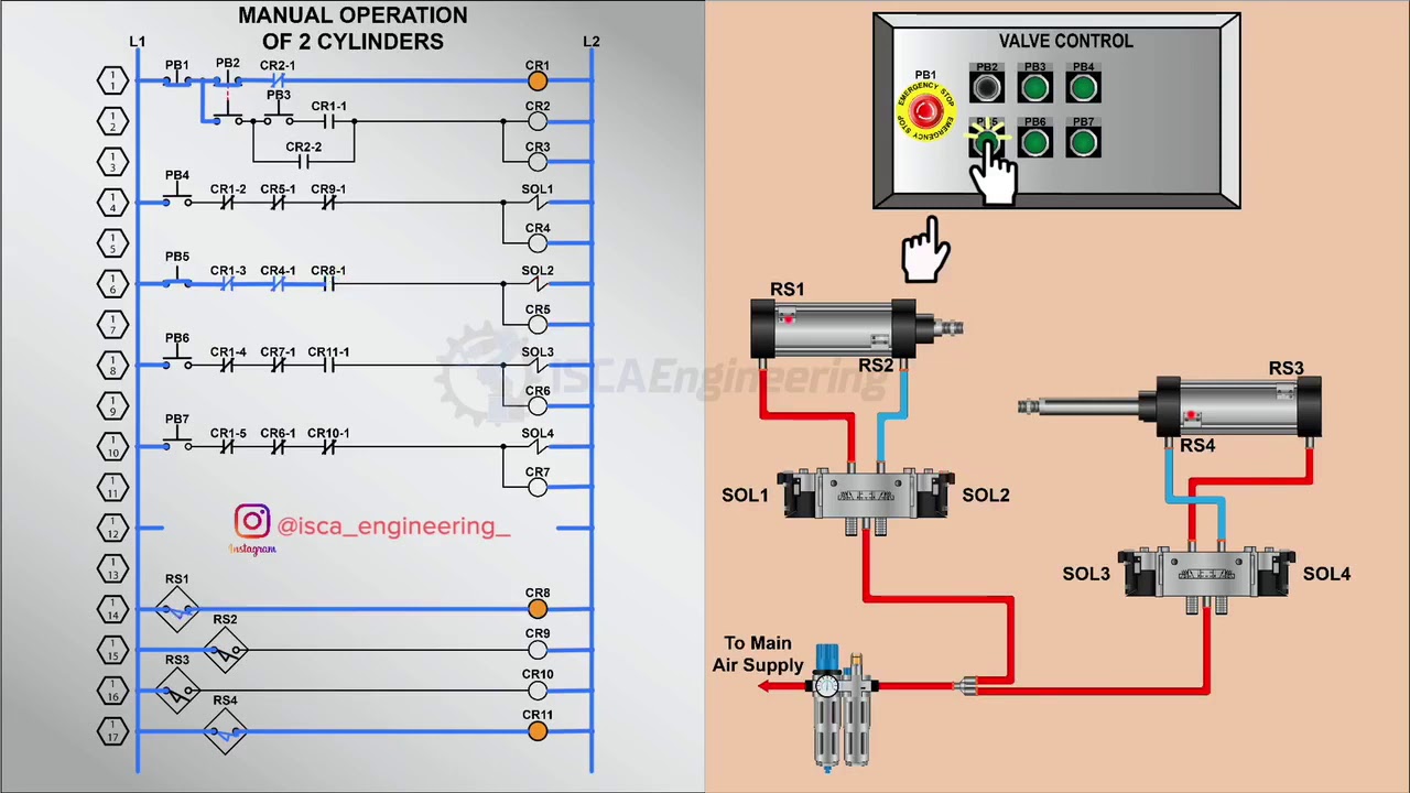 Manual Operation of Two Cylinders - YouTube