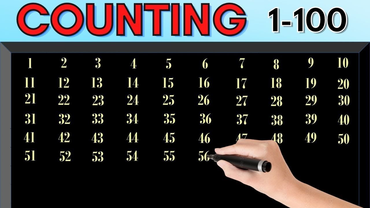 Kids Numbers Counting 1 To 100 1234 Number Counting Number Song 1 kids-numbers-counting-1-to-100-1234-number-counting-number-song-1