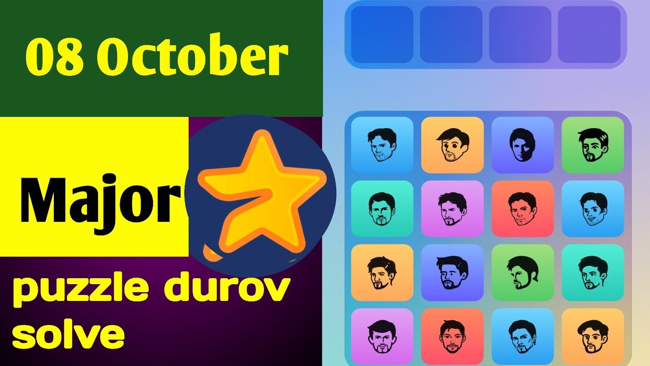 8 October Major puzzle durov solved today |Major Daily combo card 08 ...