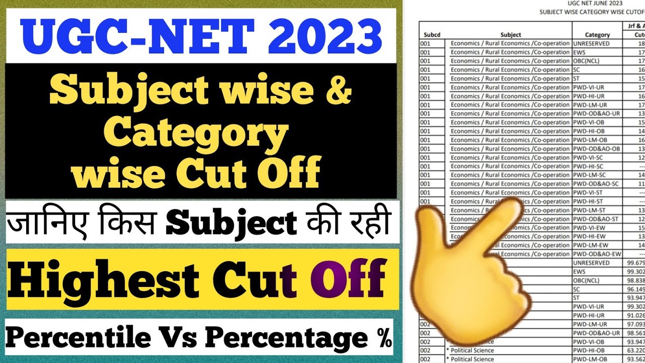 Ugc Net 2023 : Subject Wise, Category wise Cut Off & Result । Ugc Net ...