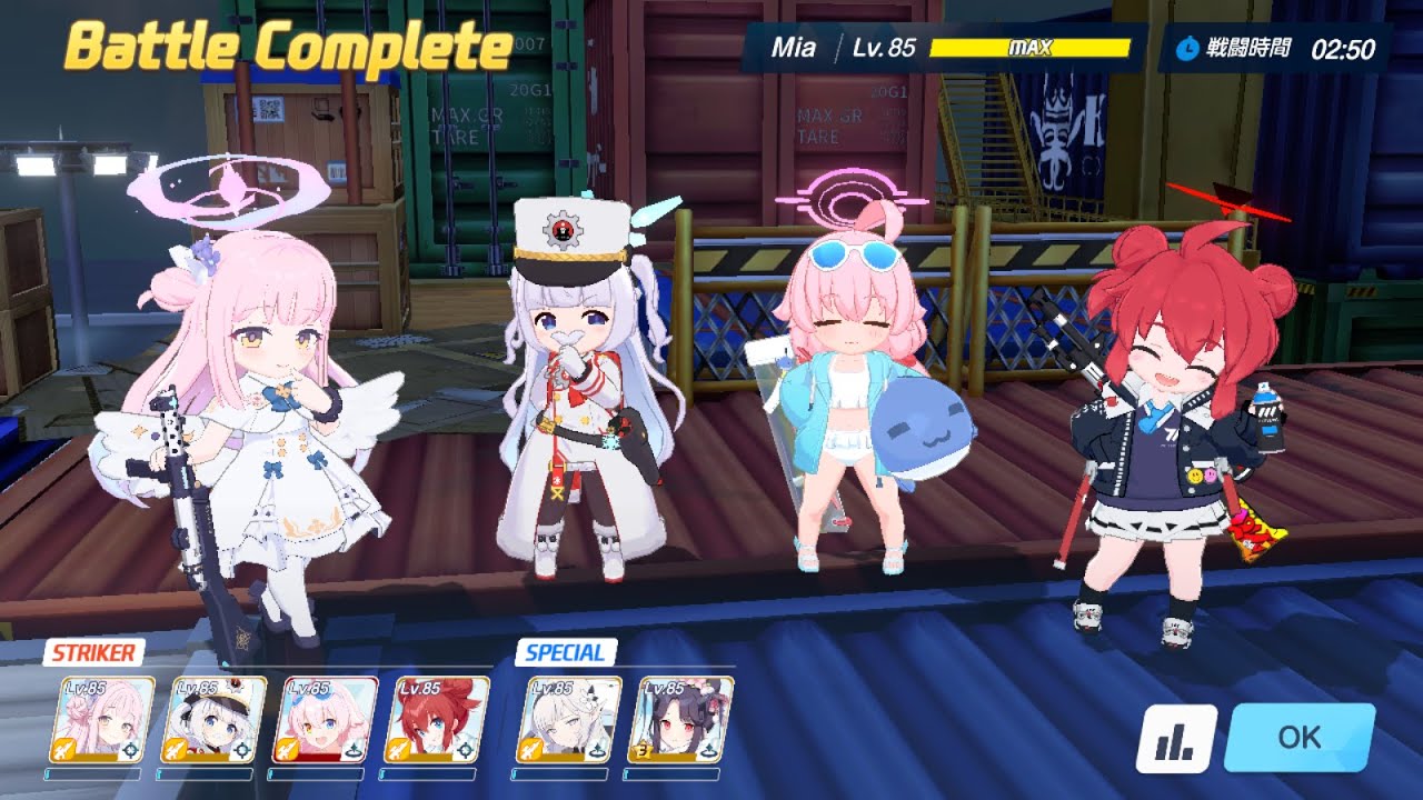 [Blue Archive] RABBIT Platoon and the Mystery of the Missing Shrimp ...