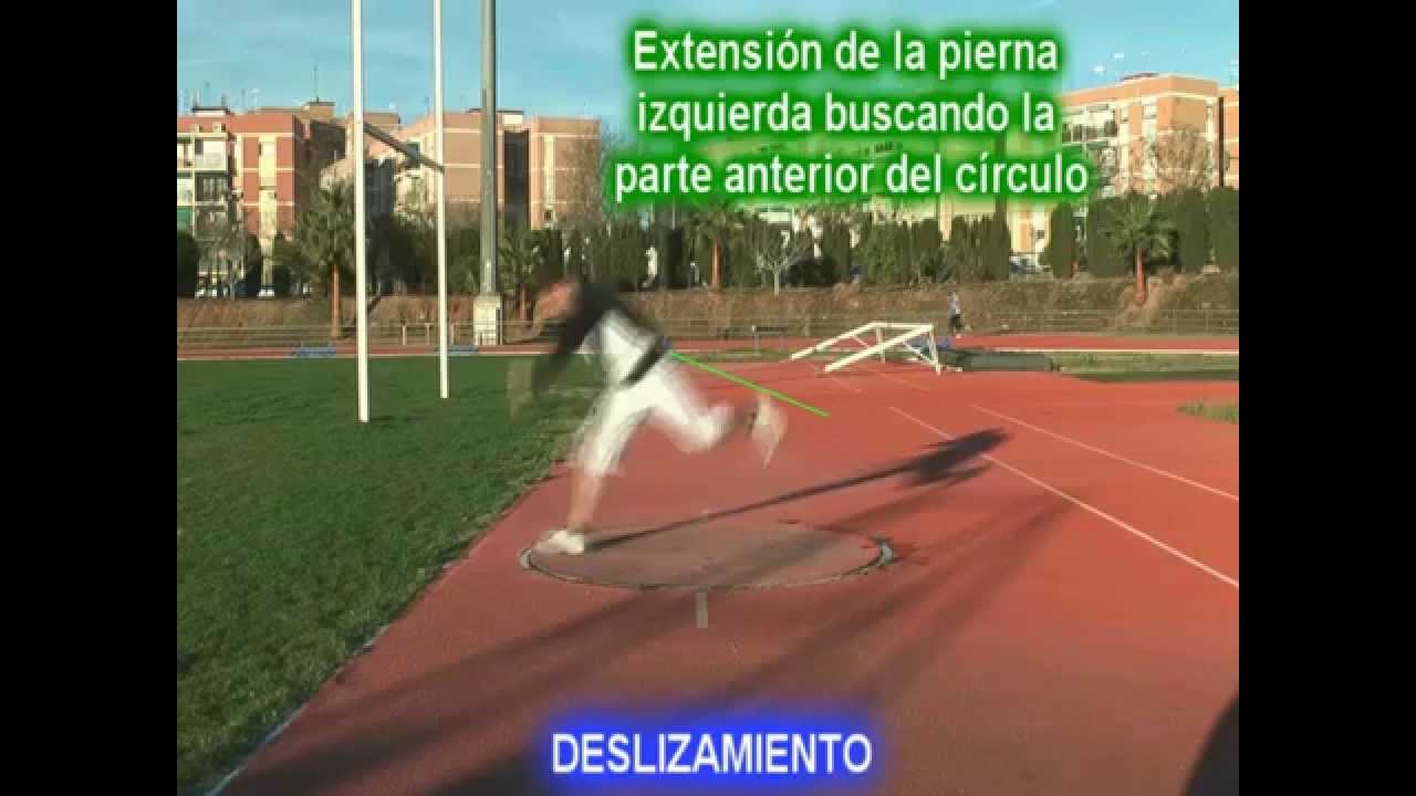Análisis Biomecánico. Lanzamiento de peso (técnica Lineal-O'Brien ...
