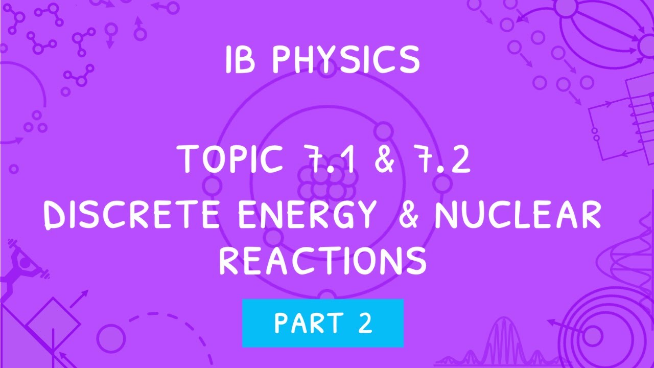 IB Physics Topic 7.1 & 7.2: Discrete energy and radioactivity & nuclear ...