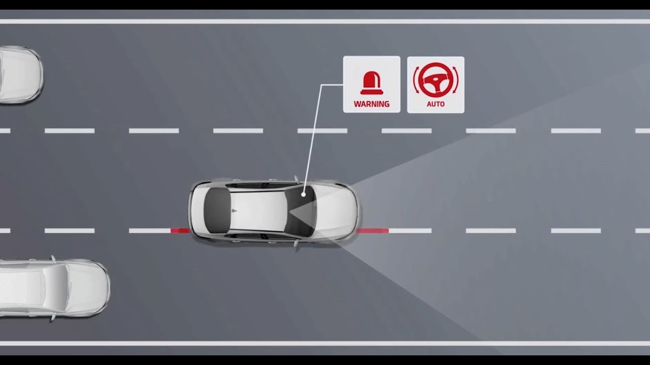 Lane Following Assist (LFA) - YouTube