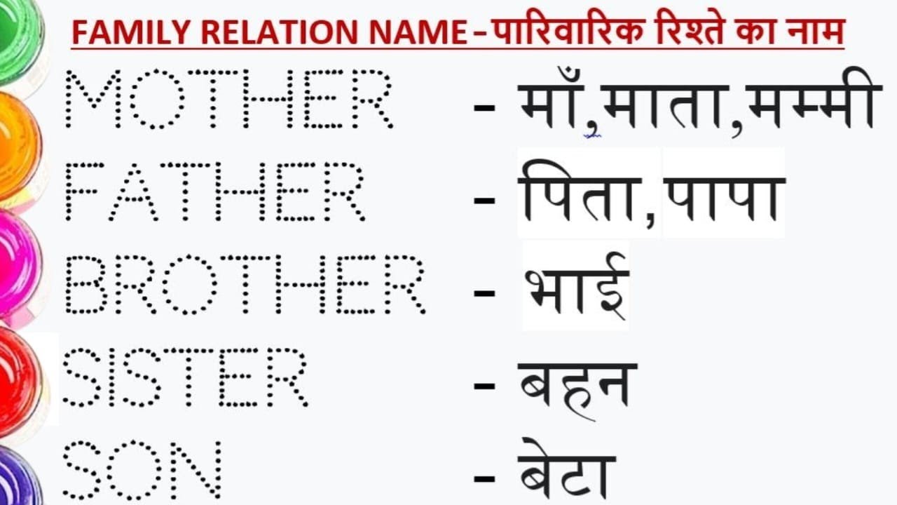 पारिवारिक रिश्ते का नाम || Family relation name || Family relation name ...