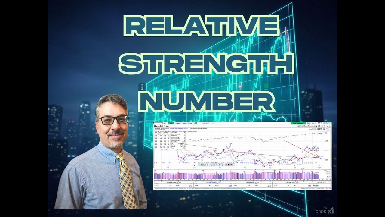 The Relative Strength Number on MarketSurge: What it is, and How We Can ...