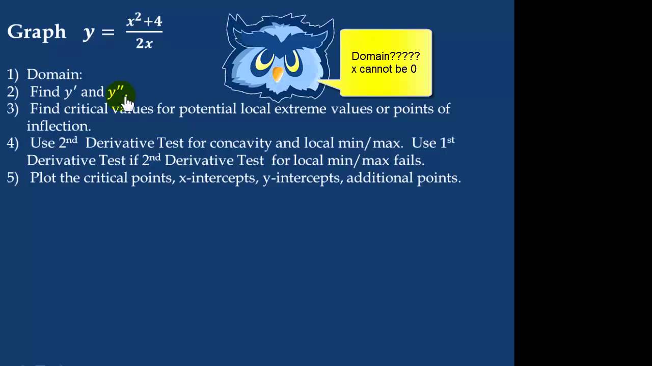 Section 4.4 Concavity and Curve Sketching Part B - YouTube
