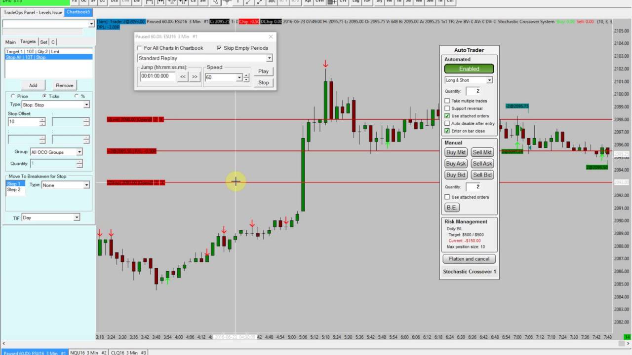 AutoTrader demo + dashboard - YouTube