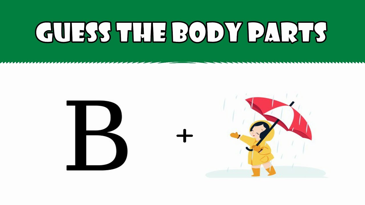 Guess The Body Parts? Emoji challenge | Quiz - YouTube