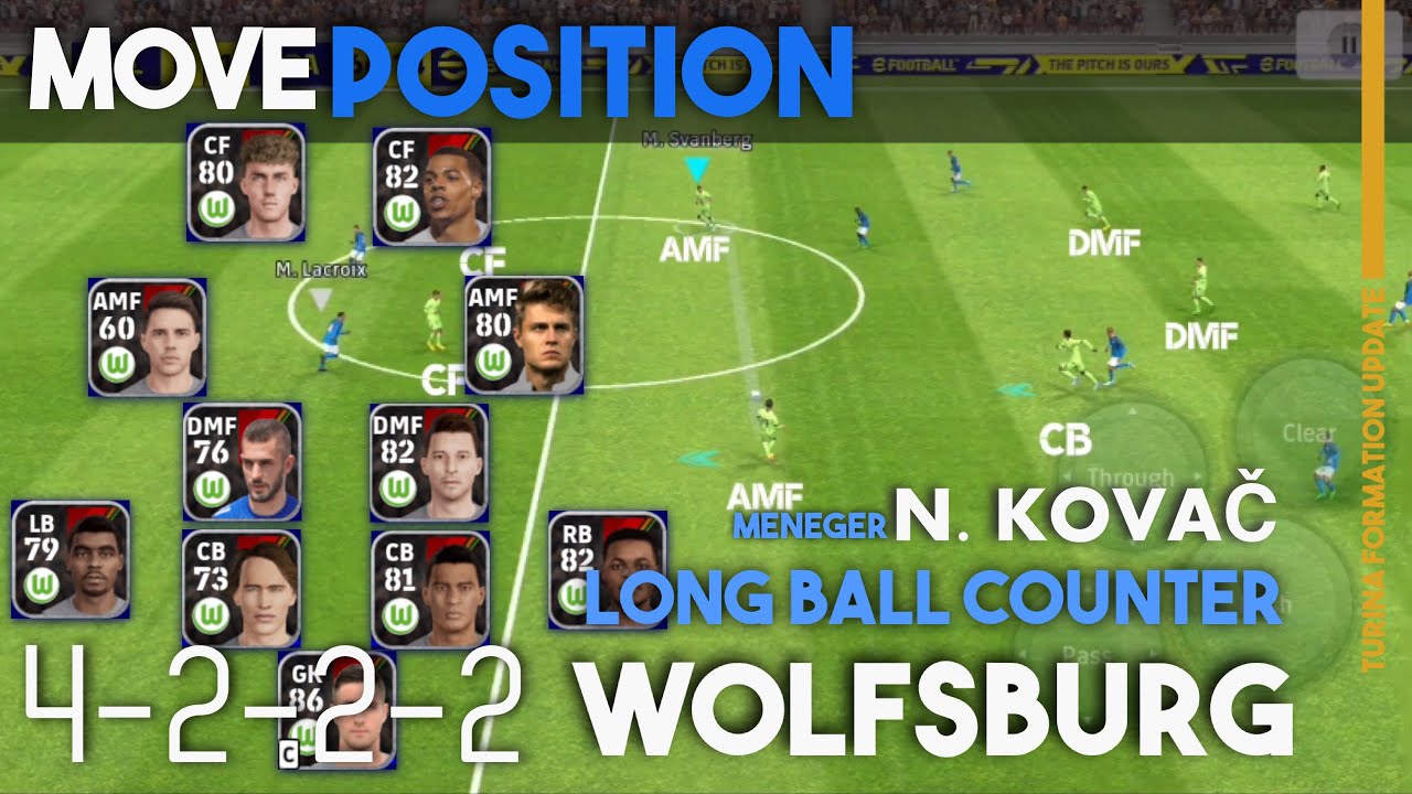 4-2-2-2 WOLFSBURG Long ball counter | MOVE POSITION | Formation ...