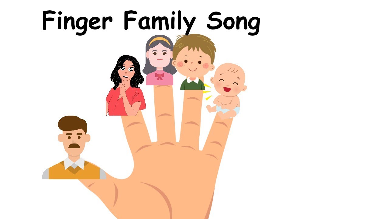Daddy finger song | Super Simple Song | Nursery Rhymes | finger family ...