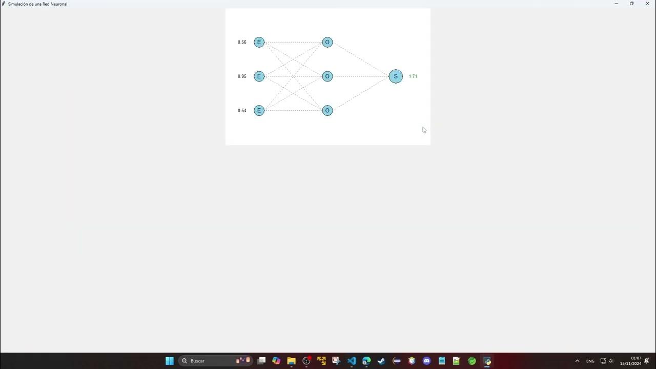 Ejemplo de Red Neuronal en Python - YouTube