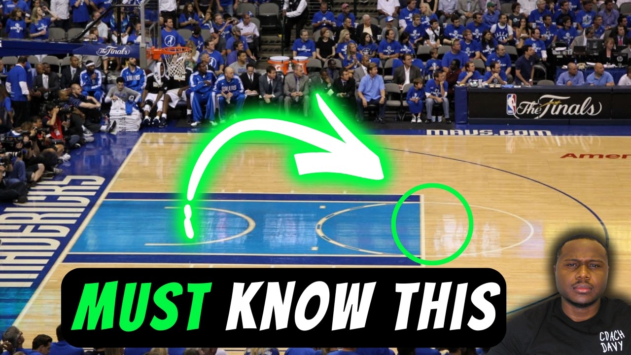 Part 1: Basketball Court Explained | Learn Every Spot - YouTube