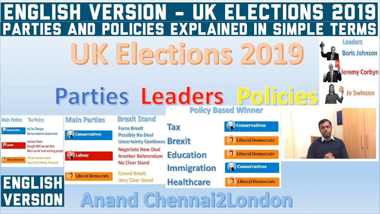 UK Elections 2019 | ENGLISH VERSION | Who am I voting for and why ...