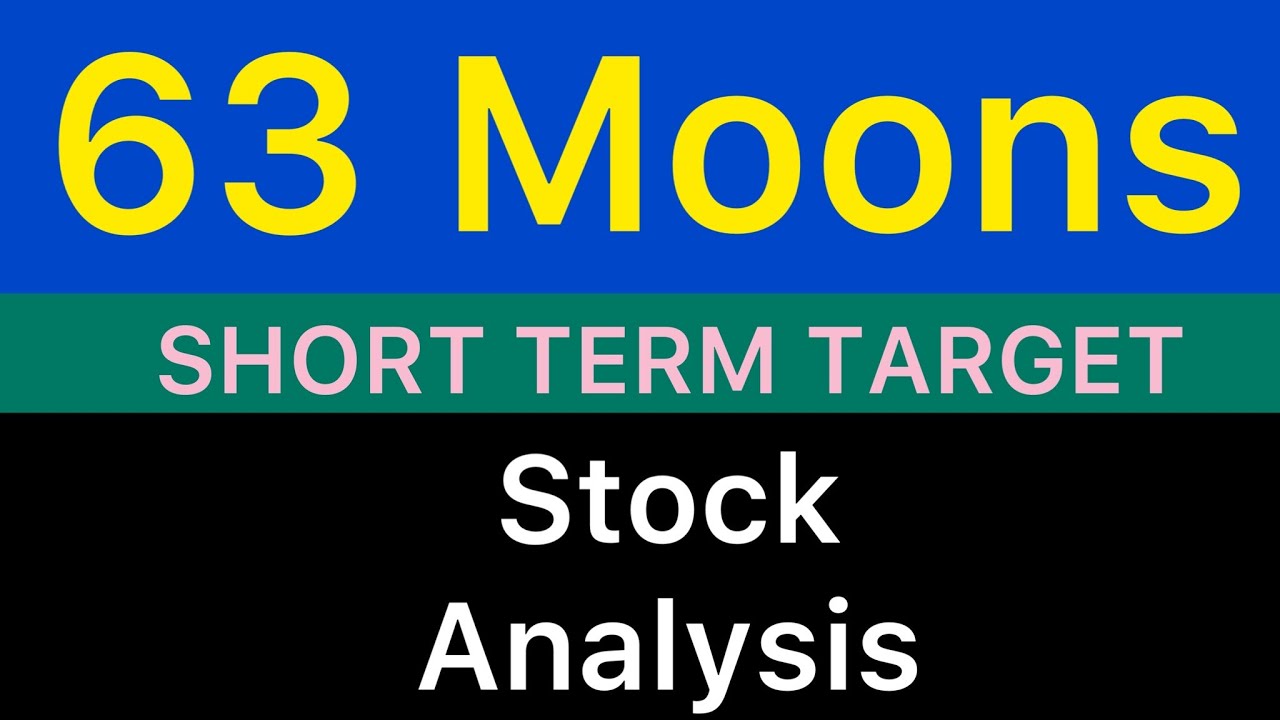 63 MOONS TECHNOLOGIES SHARE TARGET 🟢 63 MOONS TECHNOLOGIES NEWS ...