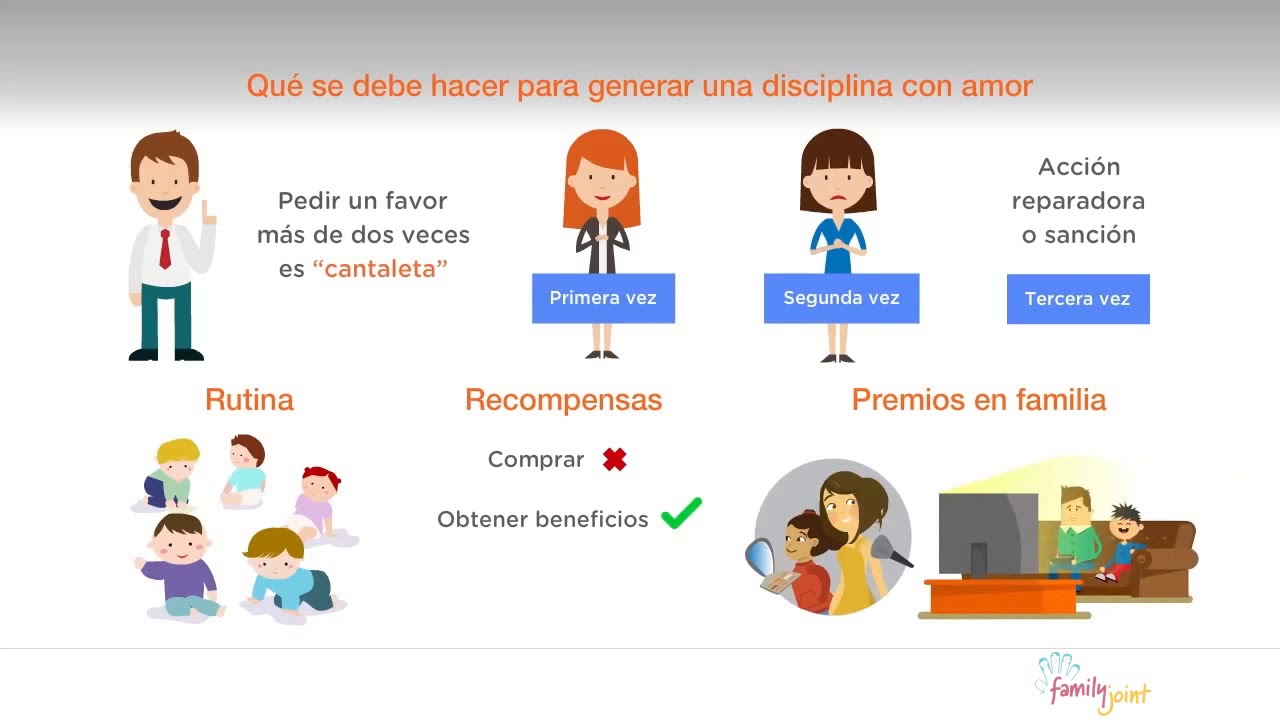 Disciplina Con Amor - YouTube