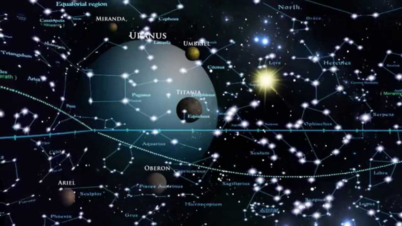 Aquarius Personal Star Sign Aquarian Astrology Planet Uranus - YouTube