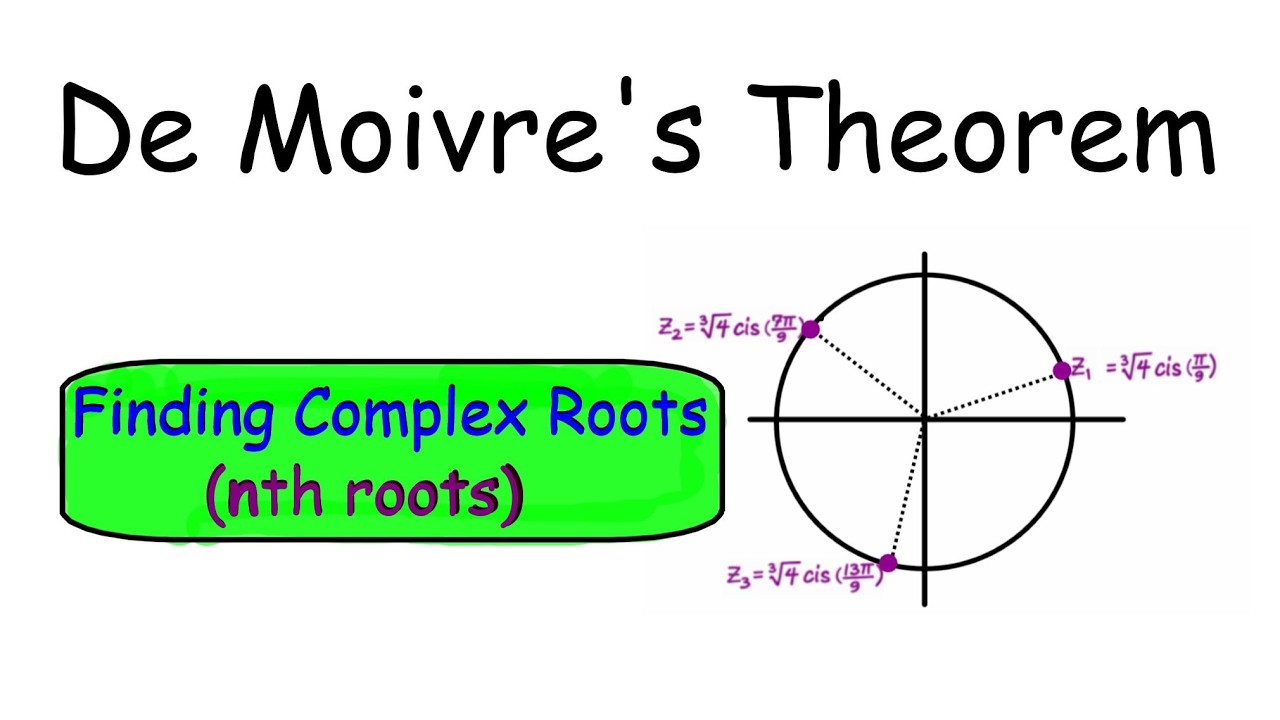 DeMoivre’s Theorem: (Finding Nth Roots of Complex Numbers) - YouTube