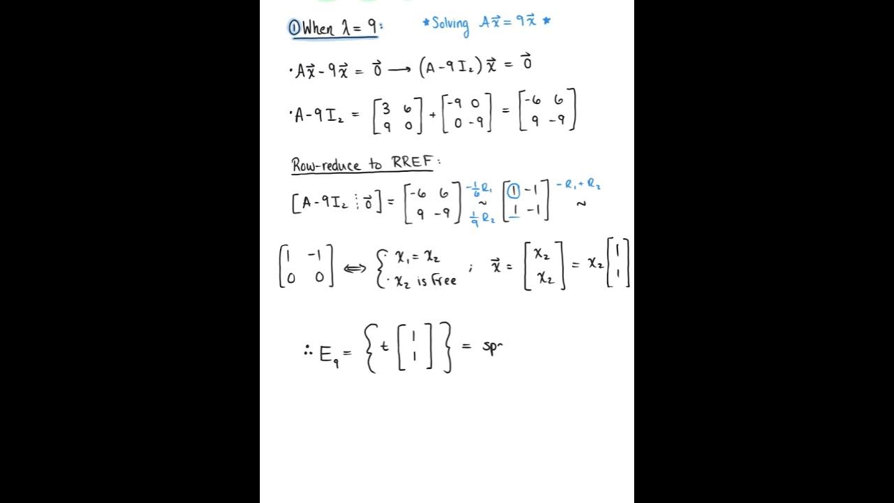 Eigenvalues & the Fundamental Theorem of Invertible Matrices (Example 1 ...
