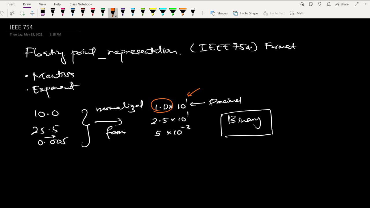 Floating Point Representation || IEEE754 Format Undergraduate Level ...