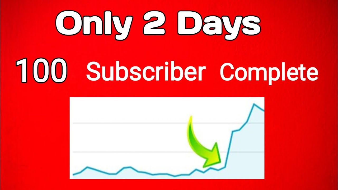 Only 2 Days 100 Active Subscriber (GUARANTEE)How To Increase Subscriber ...