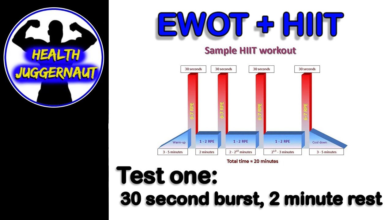 Combine EWOT + HIIT; Exercise With Oxygen Therapy and High Intensity ...